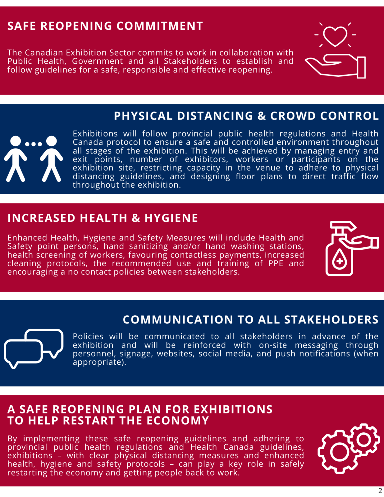 Canadian Exhibition Industry Safe Reopening Guidelines - Health ...